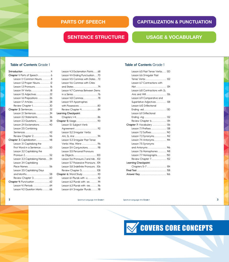 Spectrum Language Arts Grade 1 (2024) — Wiz Kids