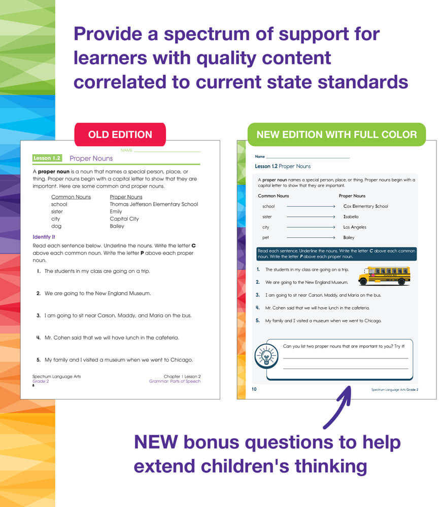 Spectrum Language Arts Grade 2 (2024) — Wiz Kids