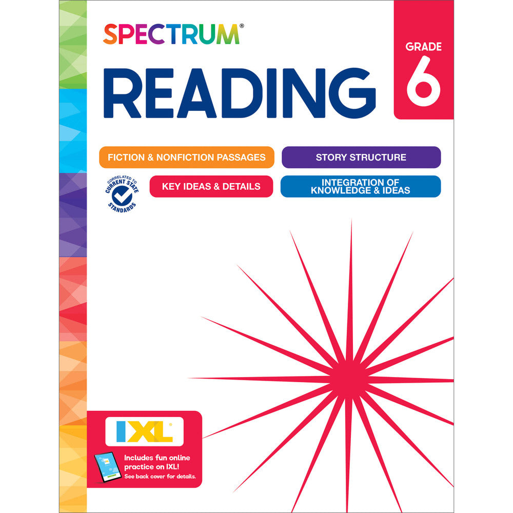 Spectrum Reading Grade 6 (2025) — Wiz Kids