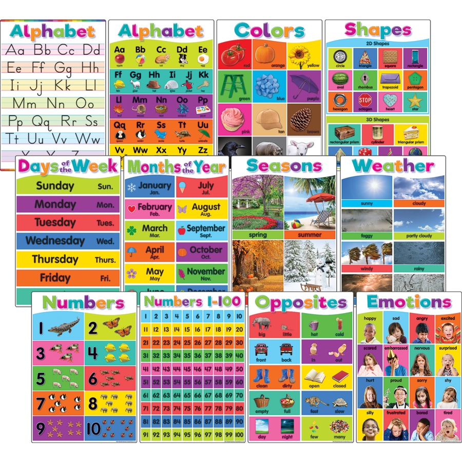 Poster Set: Colourful Early Learning (x12) Smaller Posters — Wiz Kids