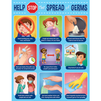 Poster: Help Stop the Spread of Germs Chart — Wiz Kids